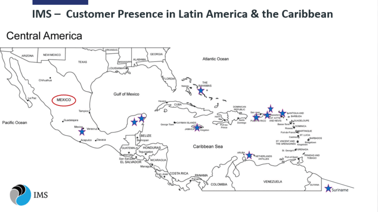 Best POS Systems | Top POS System for Businesses